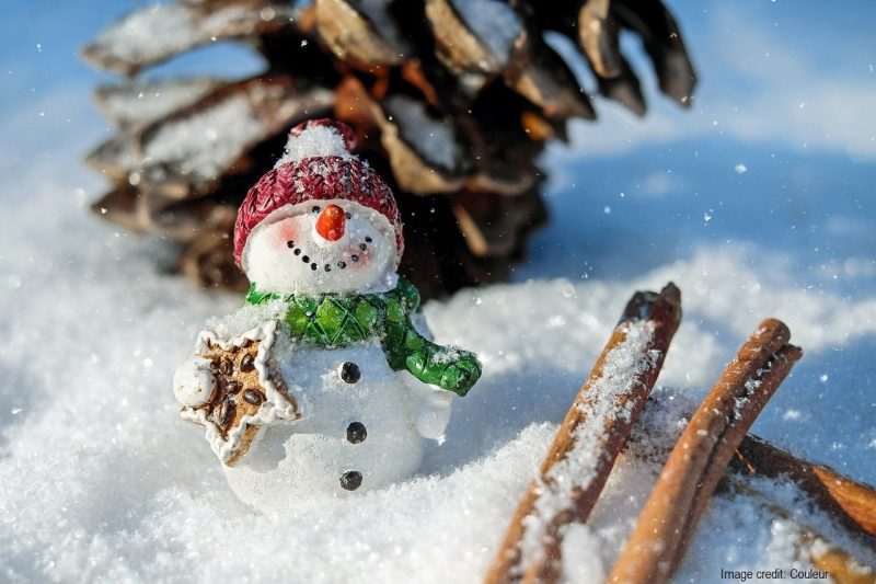 Building a Snowman: A Step-by-Step Guide to Frosty Fun
